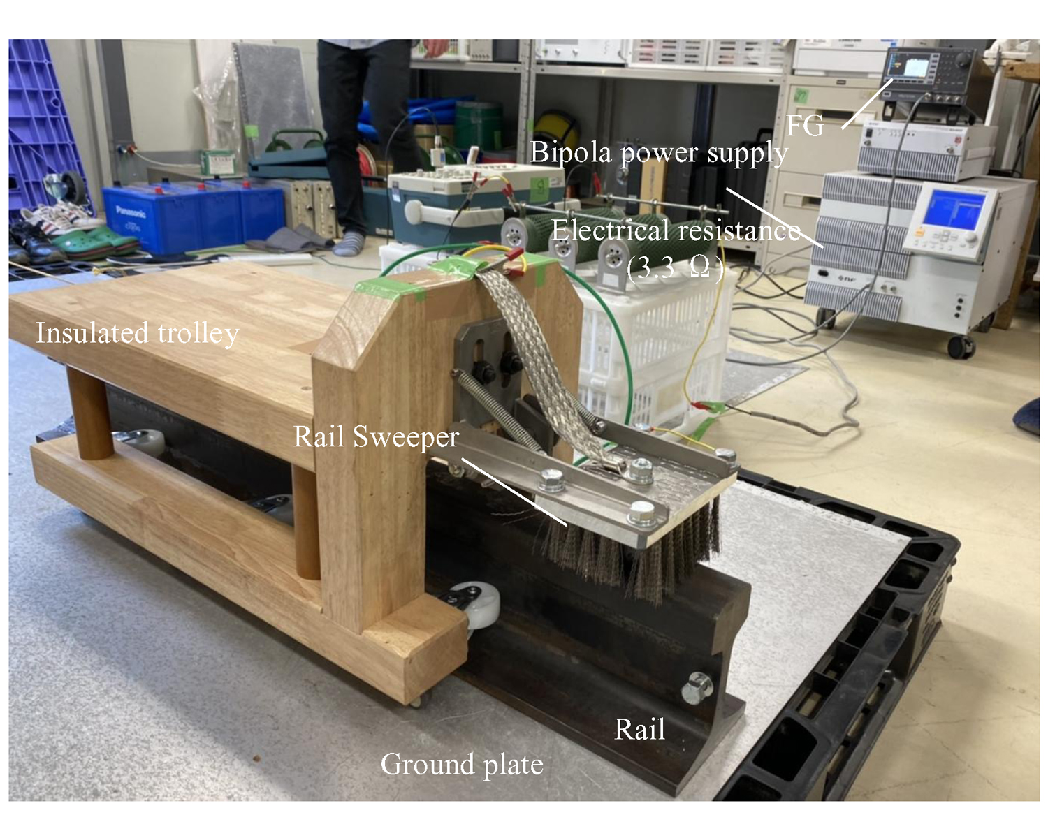 Test of Rail Sweeper (with a ground belt) | Technical | 潤滑剤 塗布器・塗布装置のトッキ
